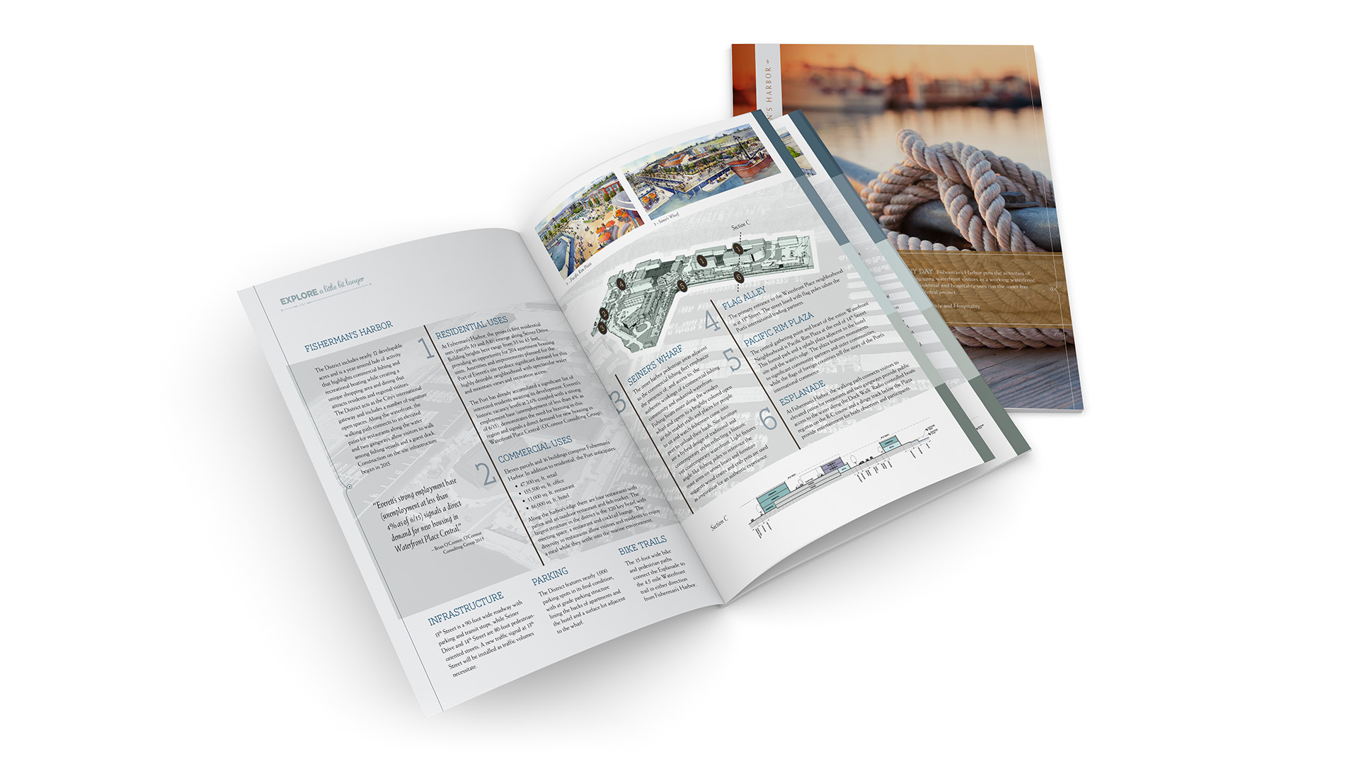 Waterfront Place | Case Study - Cord Media Company